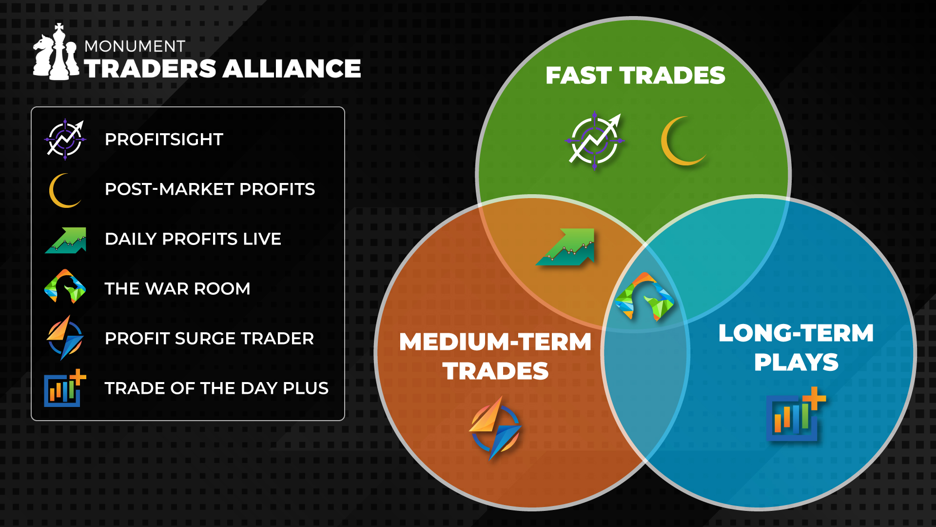 Monument Traders Alliance