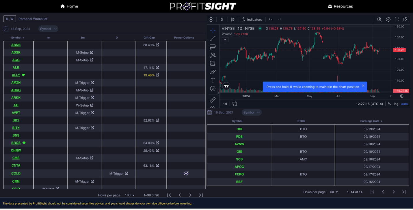 Monument Traders Alliance