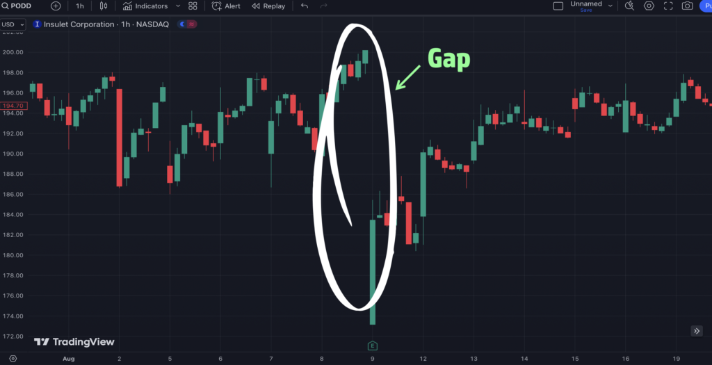 Monument Traders Alliance