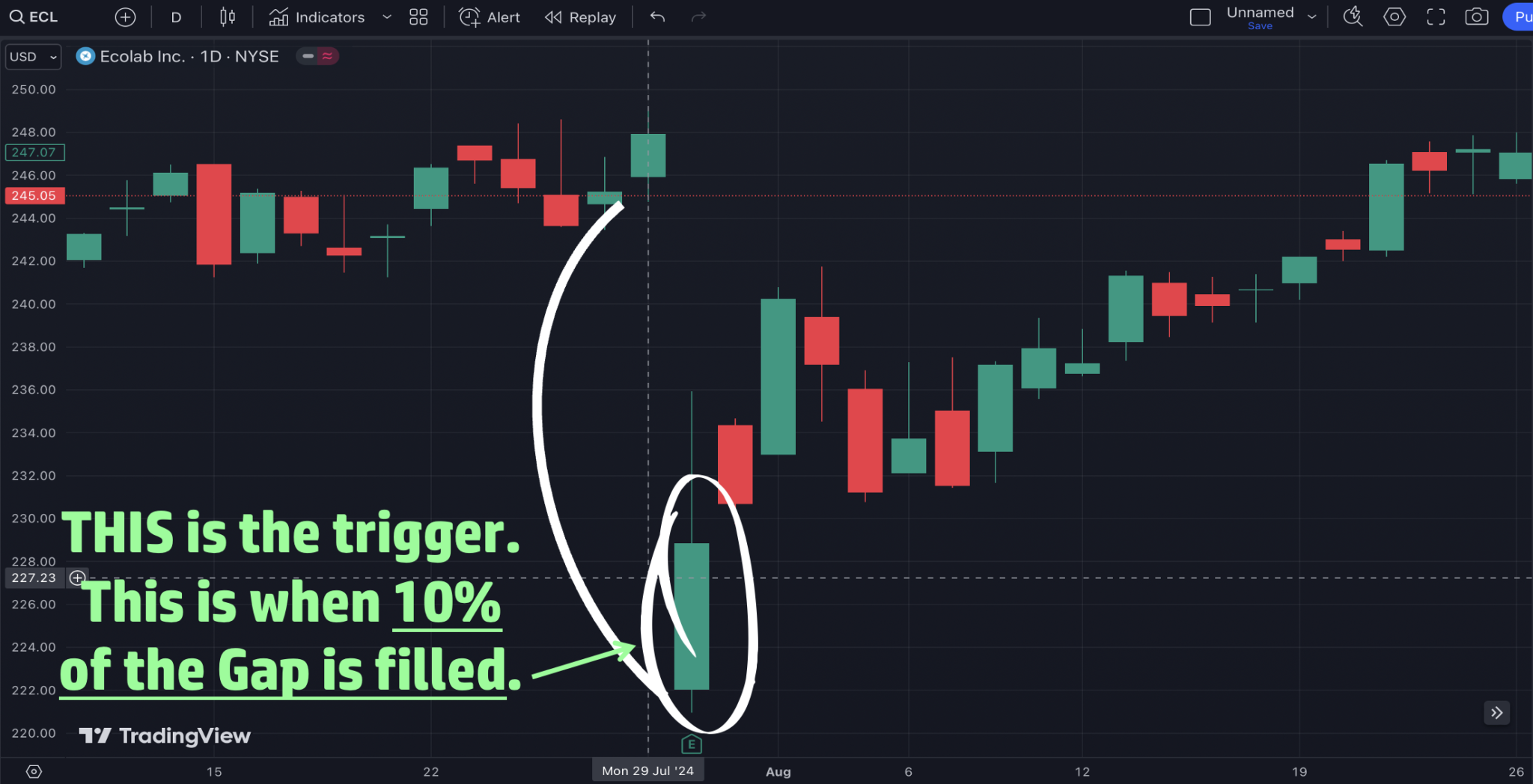 Monument Traders Alliance