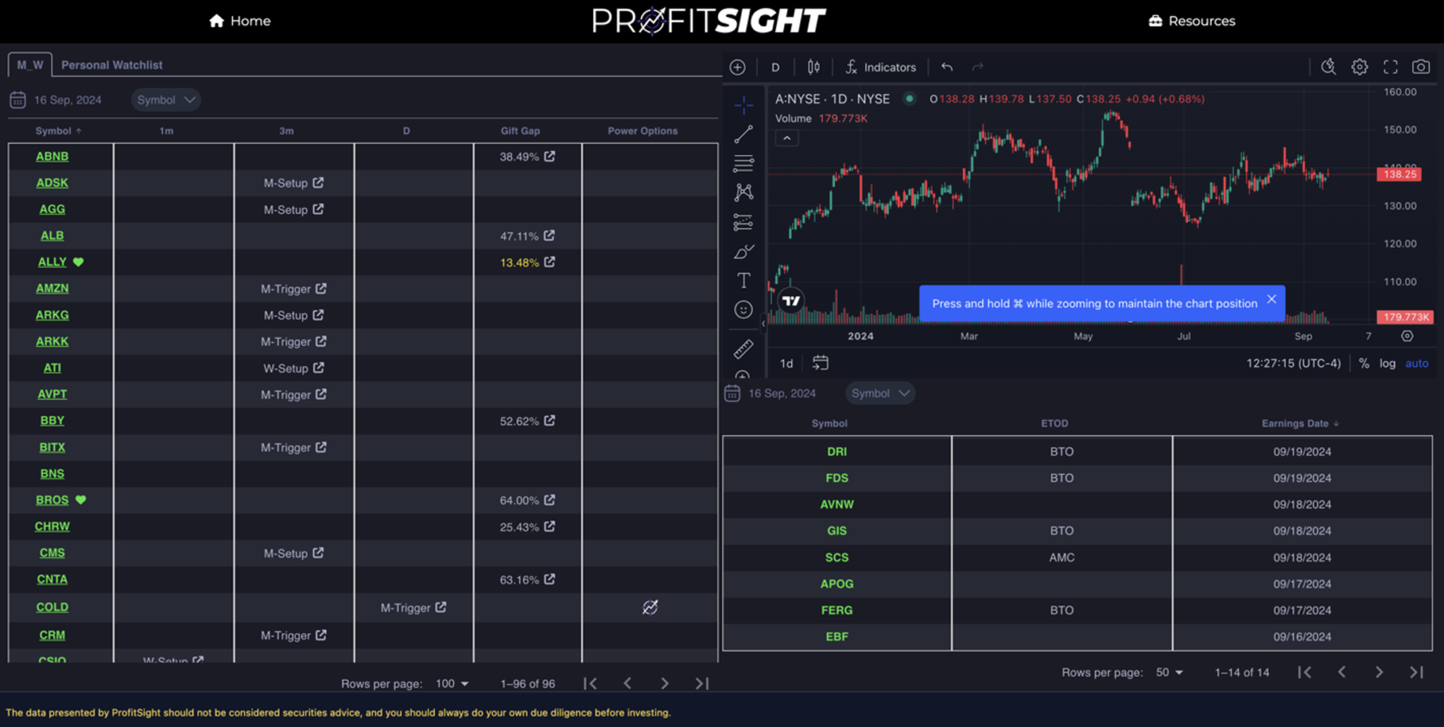 Monument Traders Alliance