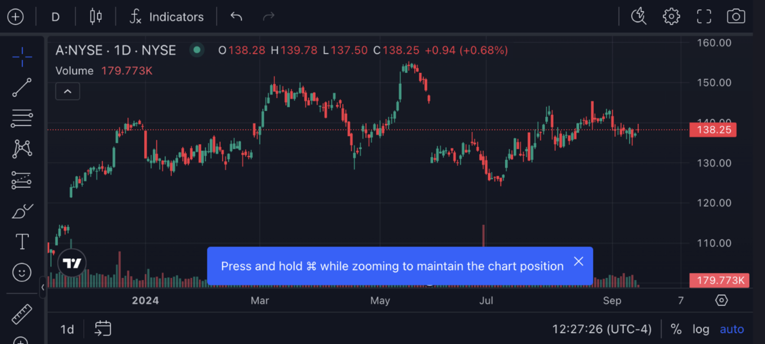 Monument Traders Alliance